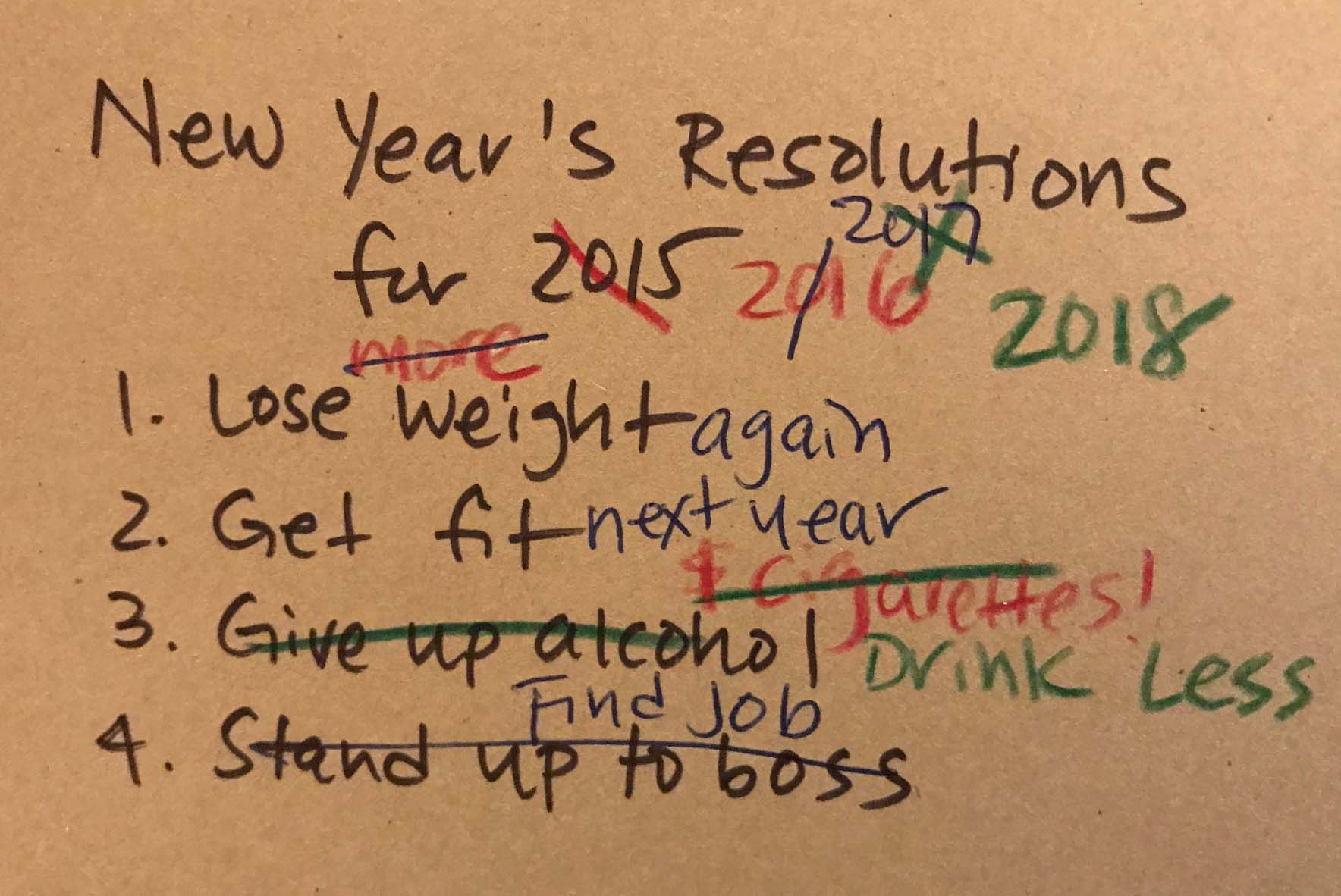 Don't Waste Your Time with Impossible Resolutions - Responsive Advisors